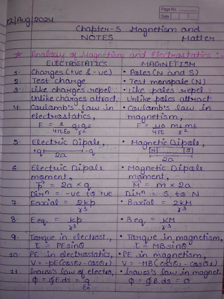 Analogy of Magnetism and Electrostatics | PDF