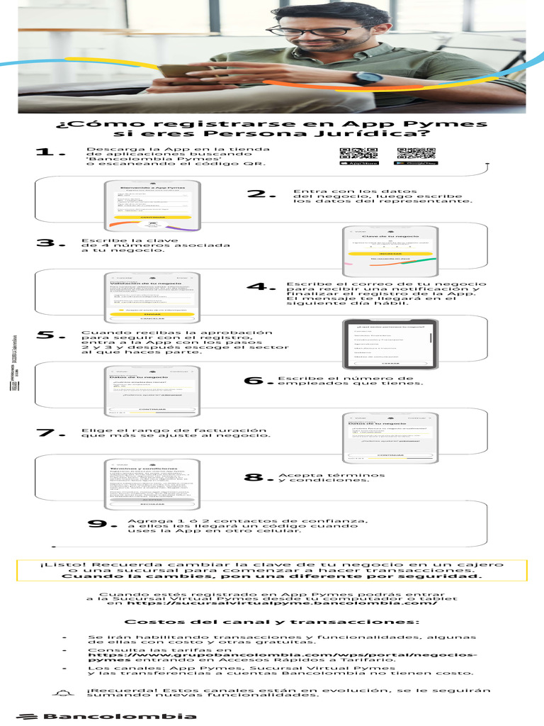 03 Infografico App Pyme Persona Juridica Registro | PDF | Derecho