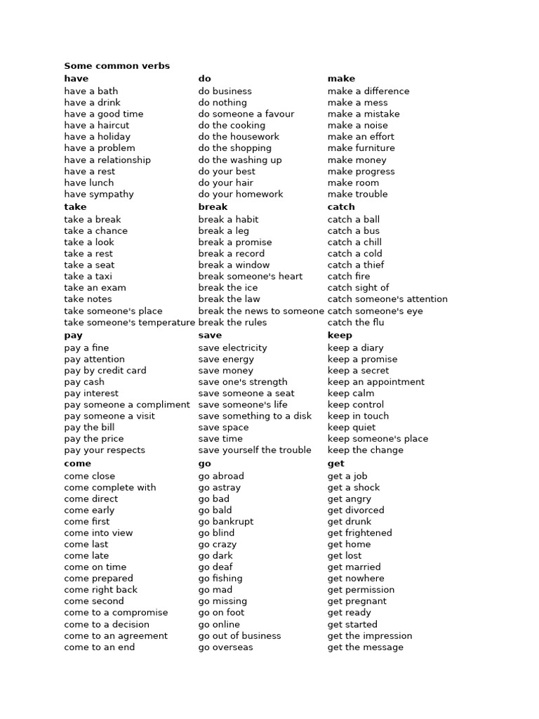 Verb and Preposition Collocations Guide | PDF