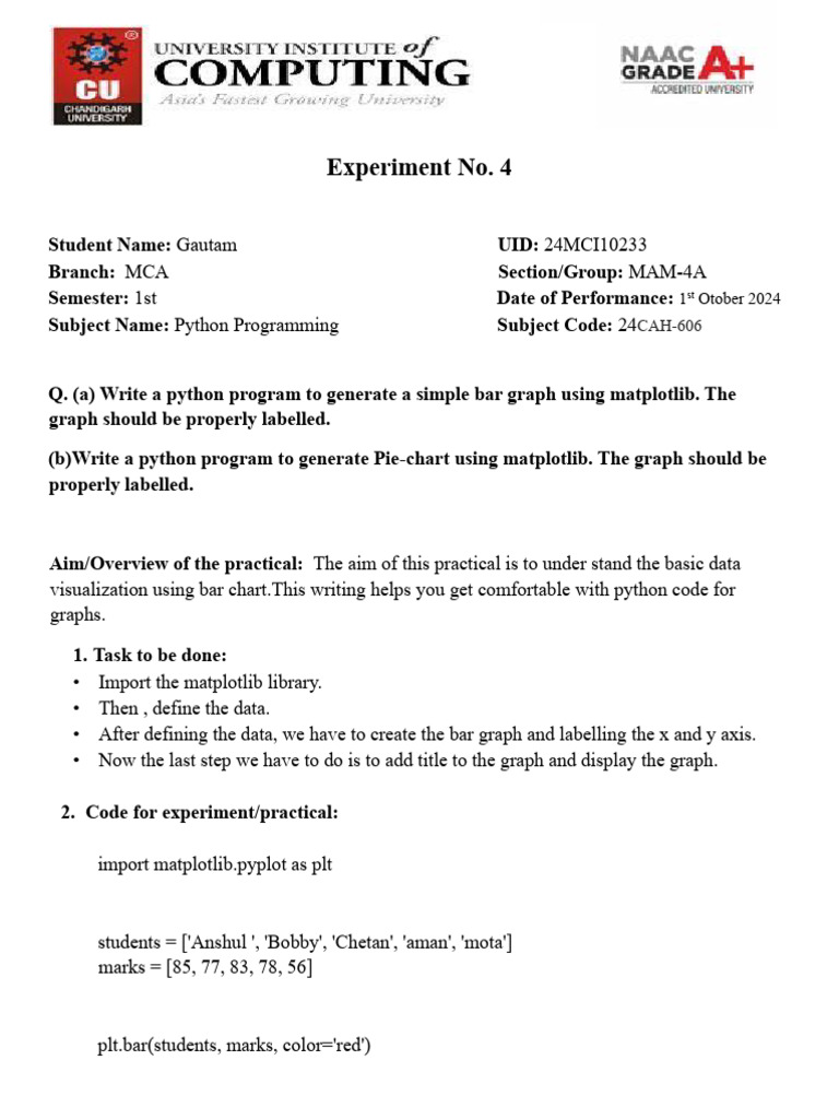 Gautam Python Worksheet | PDF | Chart | Pie Chart