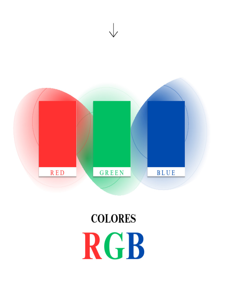 Colores RGB y sus combinaciones en HTML | PDF | Color | Percepción visual