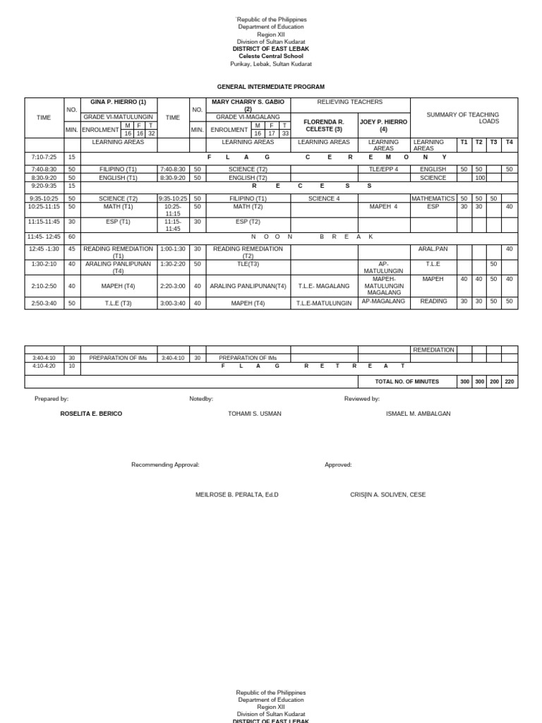 General Intermediate Program FINAL | PDF | Philippines