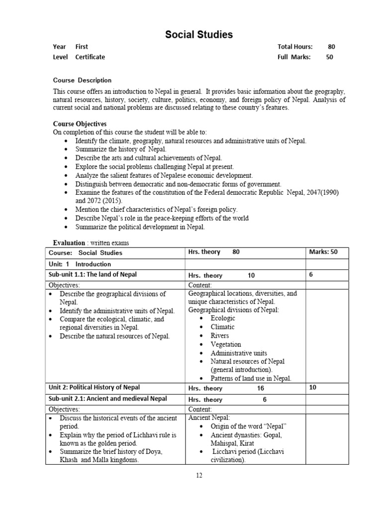 Social_studies_syllabus | PDF | Nepal