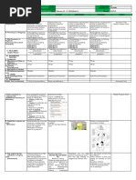 PISTA SA NAYON Mga Panuto at Pamantayan | PDF