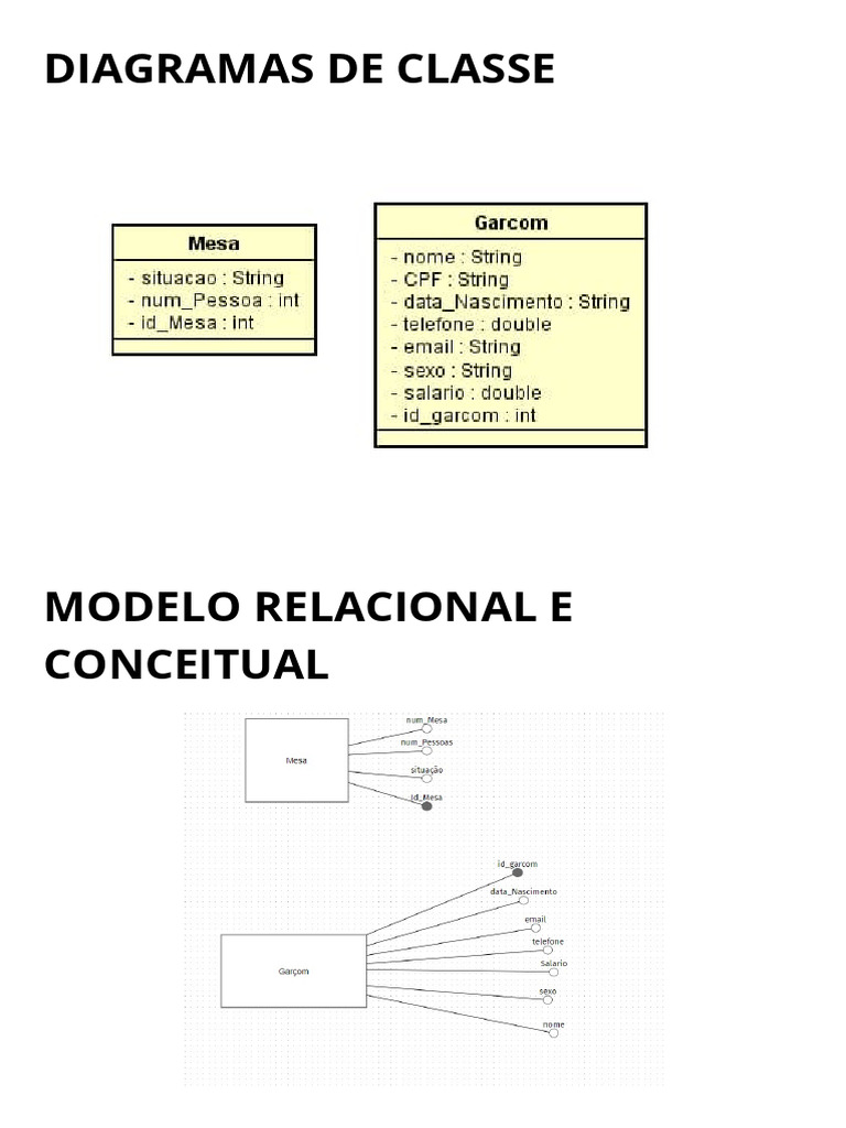 DIAGRAMAS_DE_CLASSE | PDF