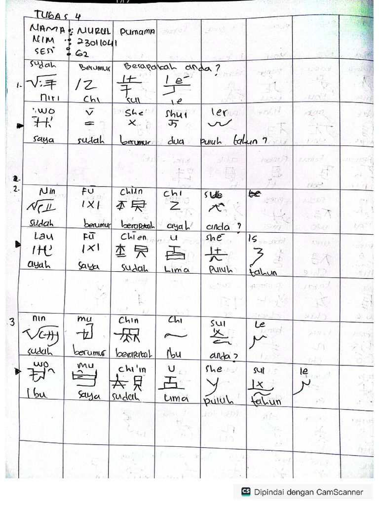 Tugas 4 mandarin- | PDF