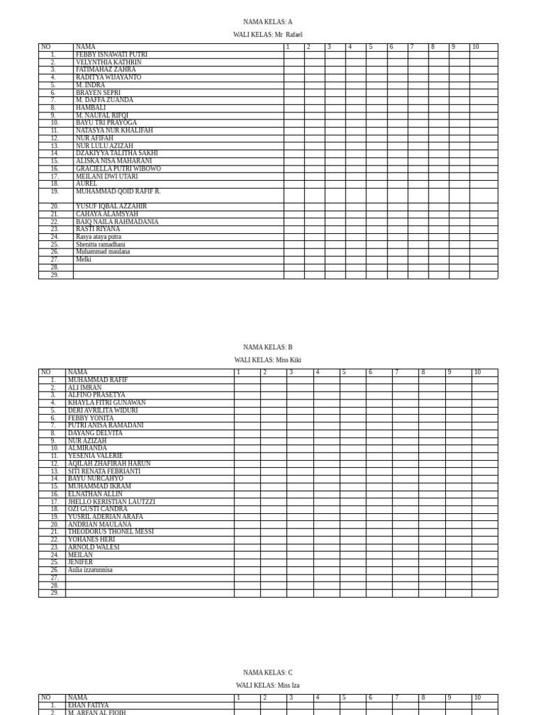 Absensi Aet Kaltara 2024 | PDF