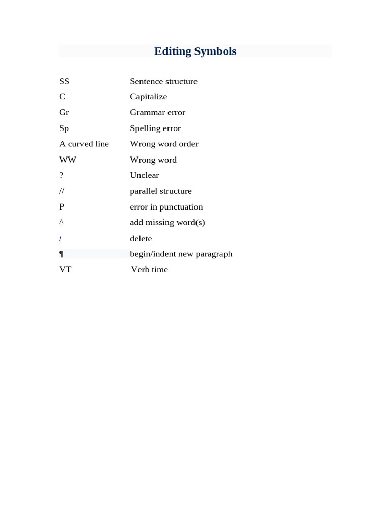 Editing Symbols - Journal Correction 3R | PDF