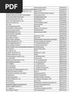 Bank Customer With Loan Database Sample | PDF