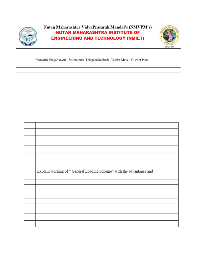 NMIET Operating System Assignment Guide | PDF | Teaching Methods ...