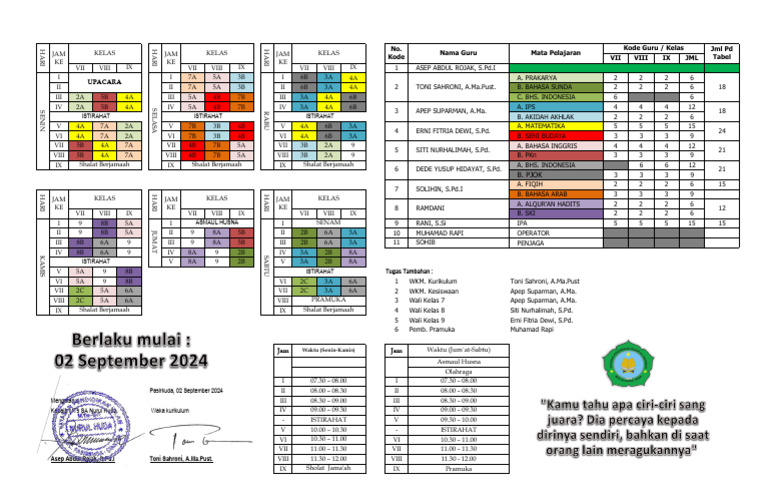 Jadwal Pelajaran 2024-2025 Ganjil Revisi September | PDF