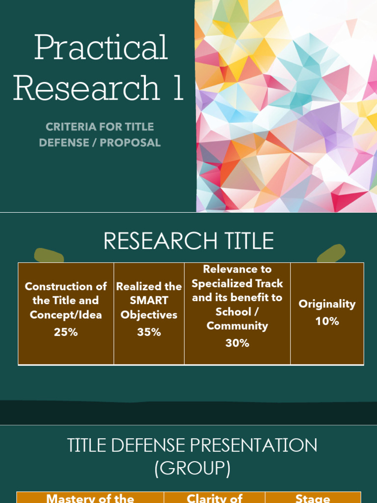 PR1 Title Proposal Defense SY 2023 CRITERIA | PDF