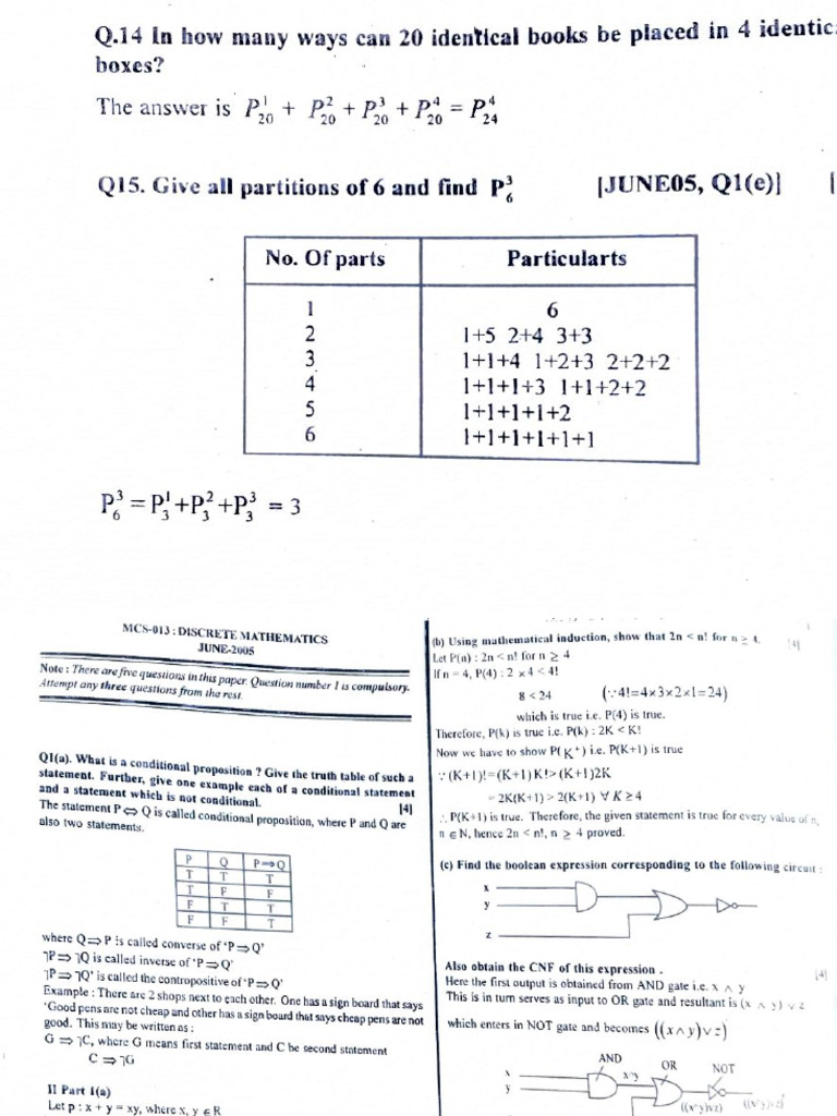 MCS013 - Solved Question & Answers - MD Shahjad | PDF