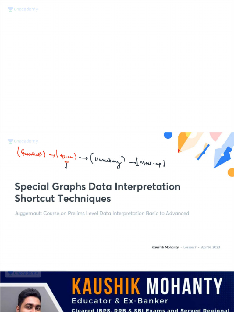 Special Graphs Data Interpretation Shortcut Techniques With Anno | PDF
