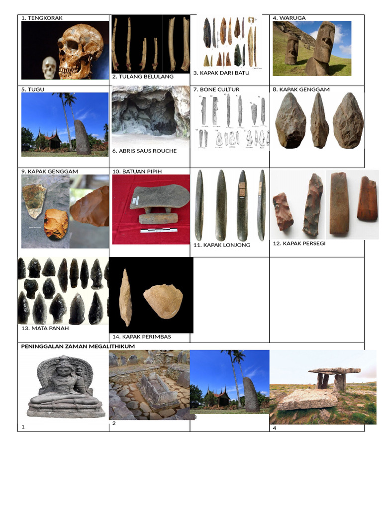 Gambar Zaman Purba | PDF