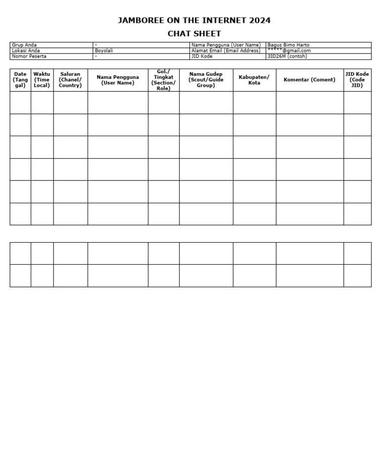 Contoh Chat Sheet Jota Joti 2019 | PDF