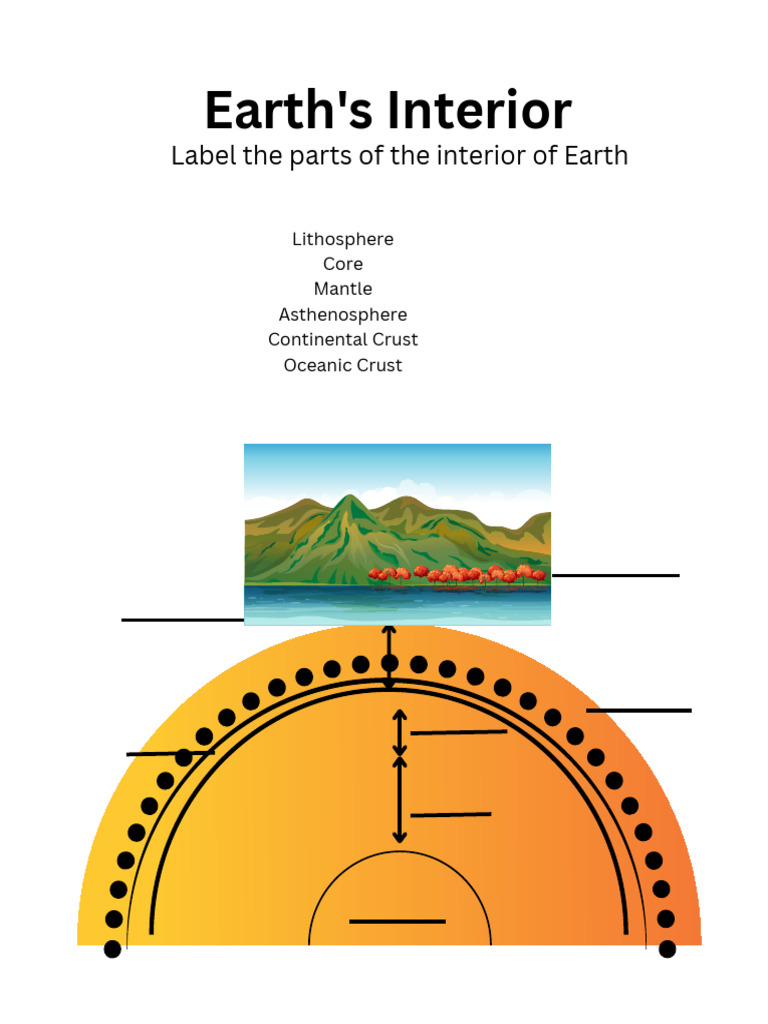 Earth's Interior | PDF
