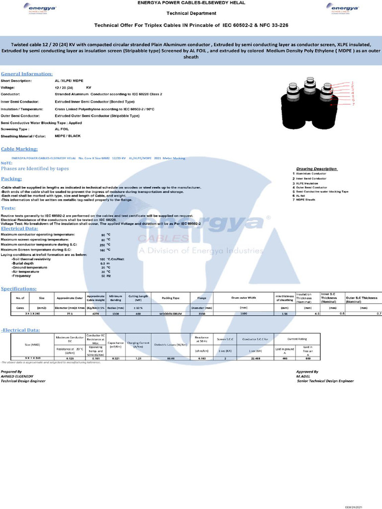 Câble de 3x240mm Alu 12-20 (24) KV 3 X 1 X 240 Meduim TO TRIPLEX IEC ...