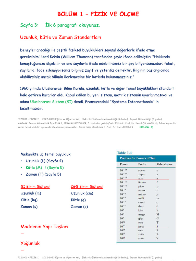 Bolum 1 Fizik Ve Olcme 2022 2023 | PDF