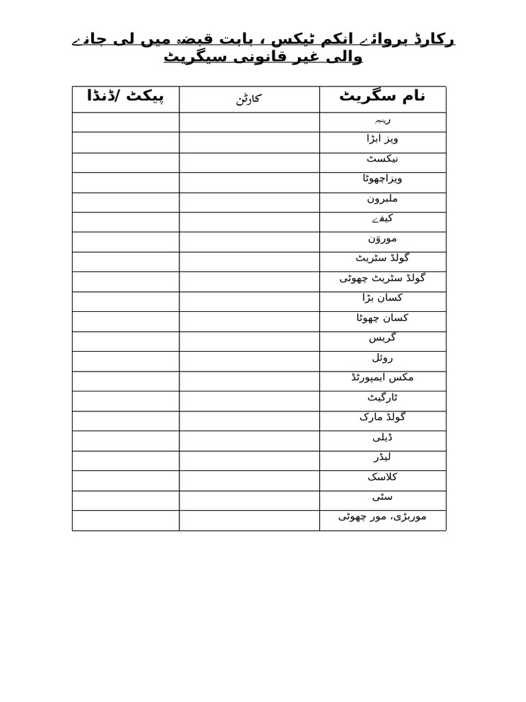 Rate List | PDF