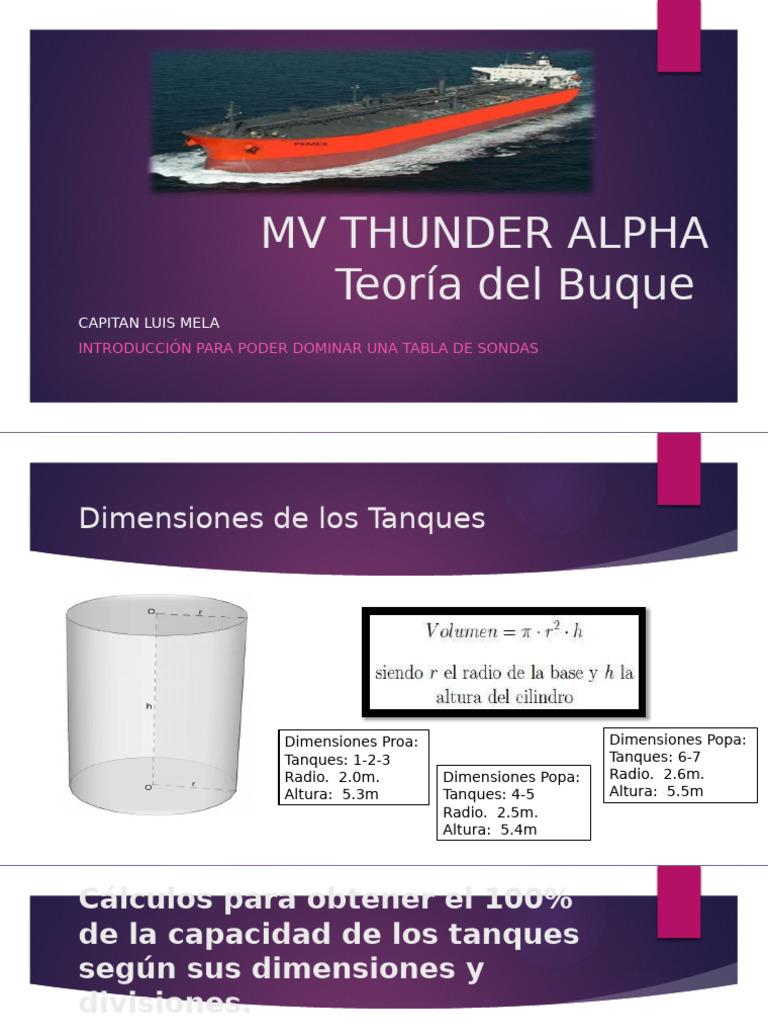 Teoria Del Buque | PDF | Embarcación