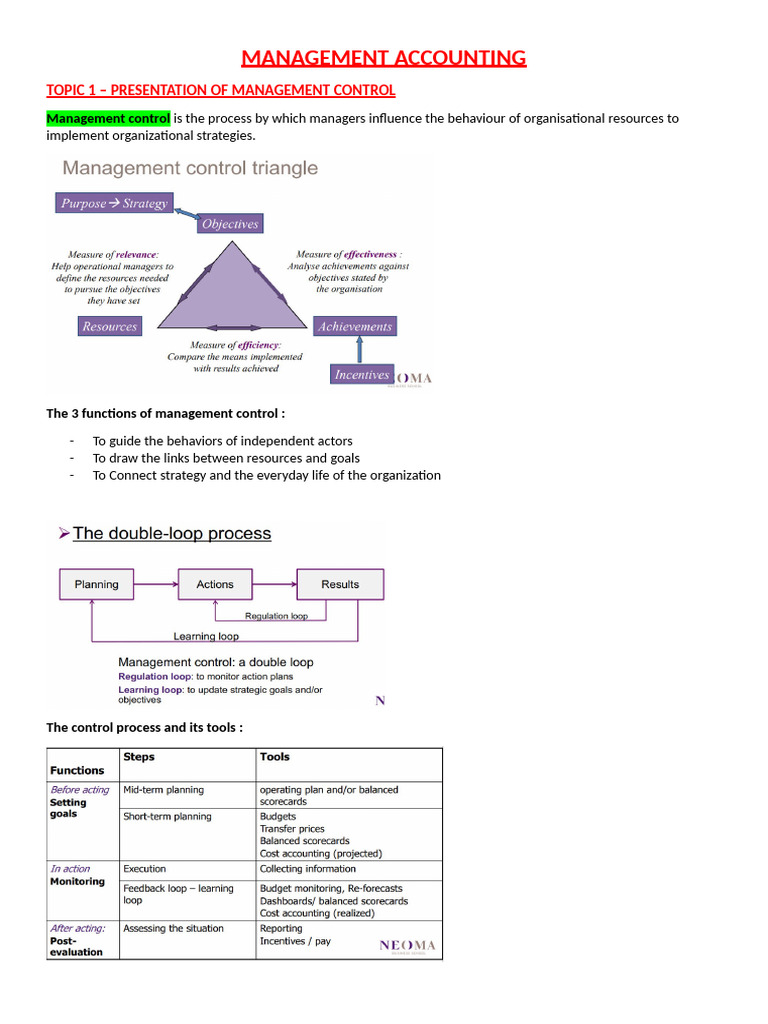 Management Accounting | PDF