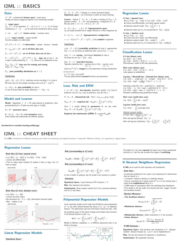 i2ML Cheatsheets | PDF | Statistical Classification | Regression Analysis