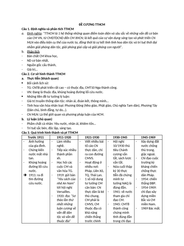 TTHCM (Unofficial) | PDF