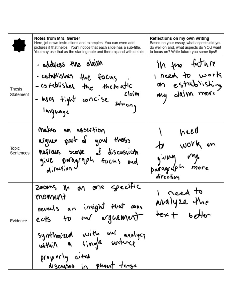 Writing Improvement Notes and Tips | PDF | Essays | Human Communication