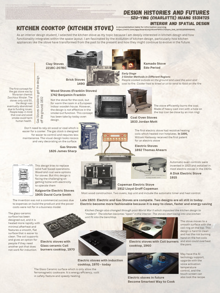 Evolution of Kitchen Stoves Explained | PDF | Stove | Kitchen Stove