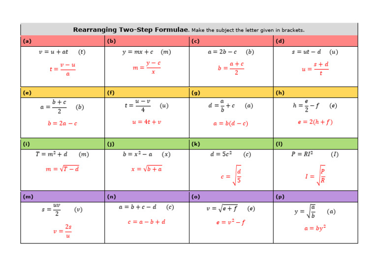 Rearranging Two Step Formulae Answers | PDF
