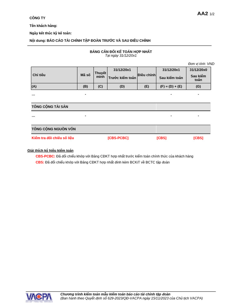 AA2. BCTC Tap Doan Truoc Sau Dieu Chinh | PDF