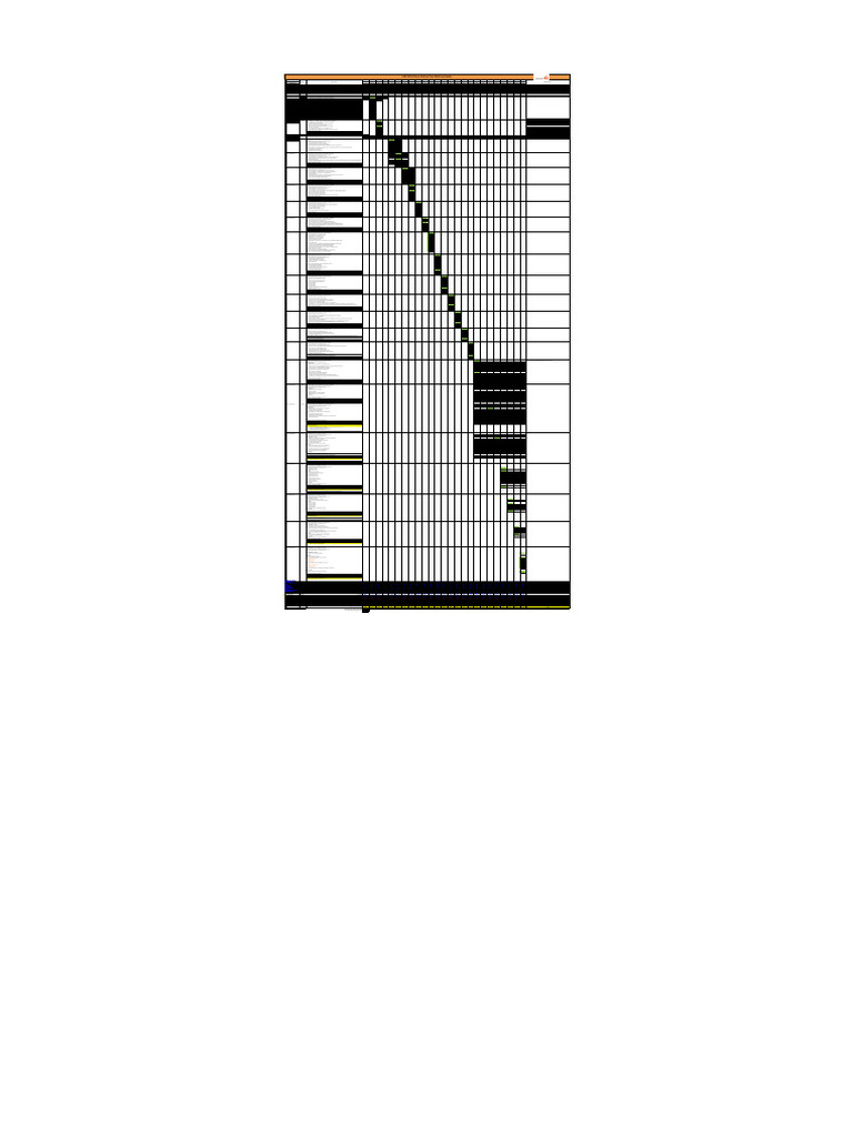 PS AWUU LAWA Daily Rig Up Activity Report On 04-05-2024 | PDF ...