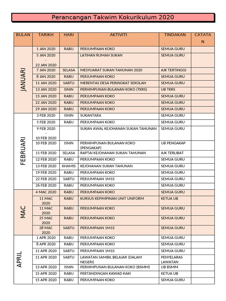 Perancangan Takwim Kokurikulum 2020 | PDF