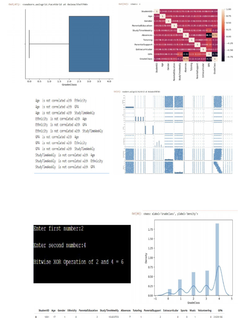 ML Outputs Final | PDF