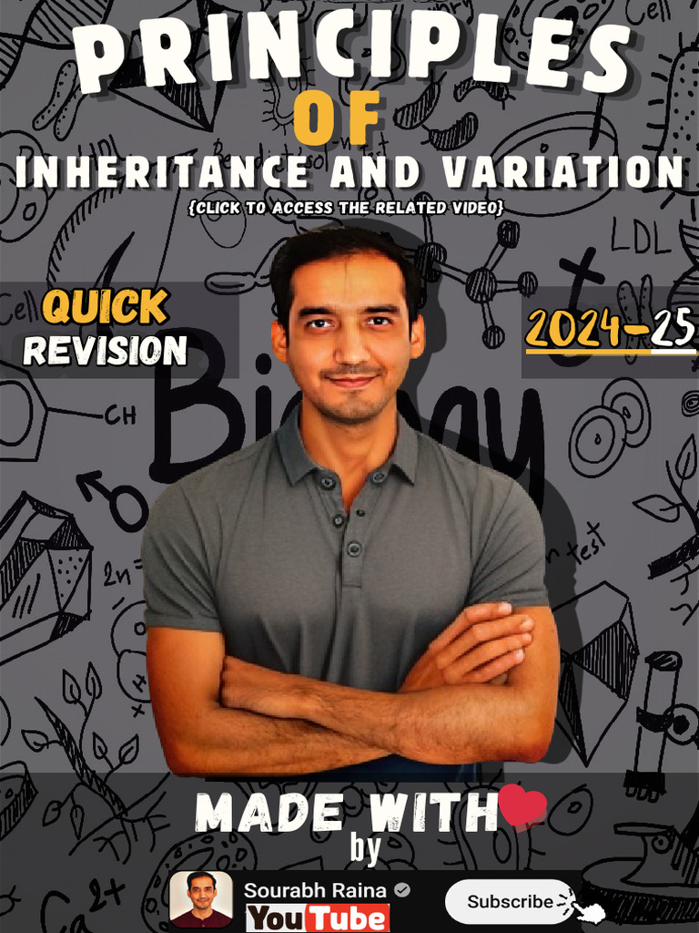 Class 12 Inheritance Revision Guide | PDF