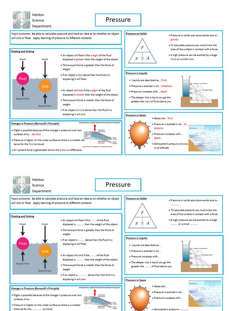 Sci Y8 Knowledge Organiser Pressure | PDF | Buoyancy | Pressure