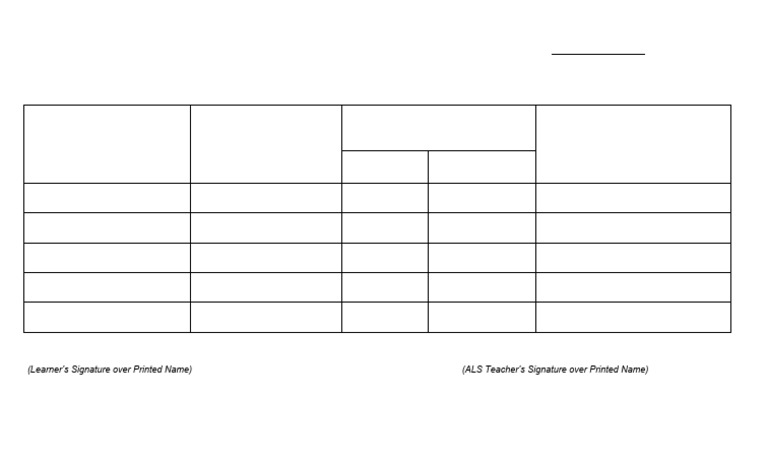 RPL Form 3 Summary of Work History | PDF | Career & Growth