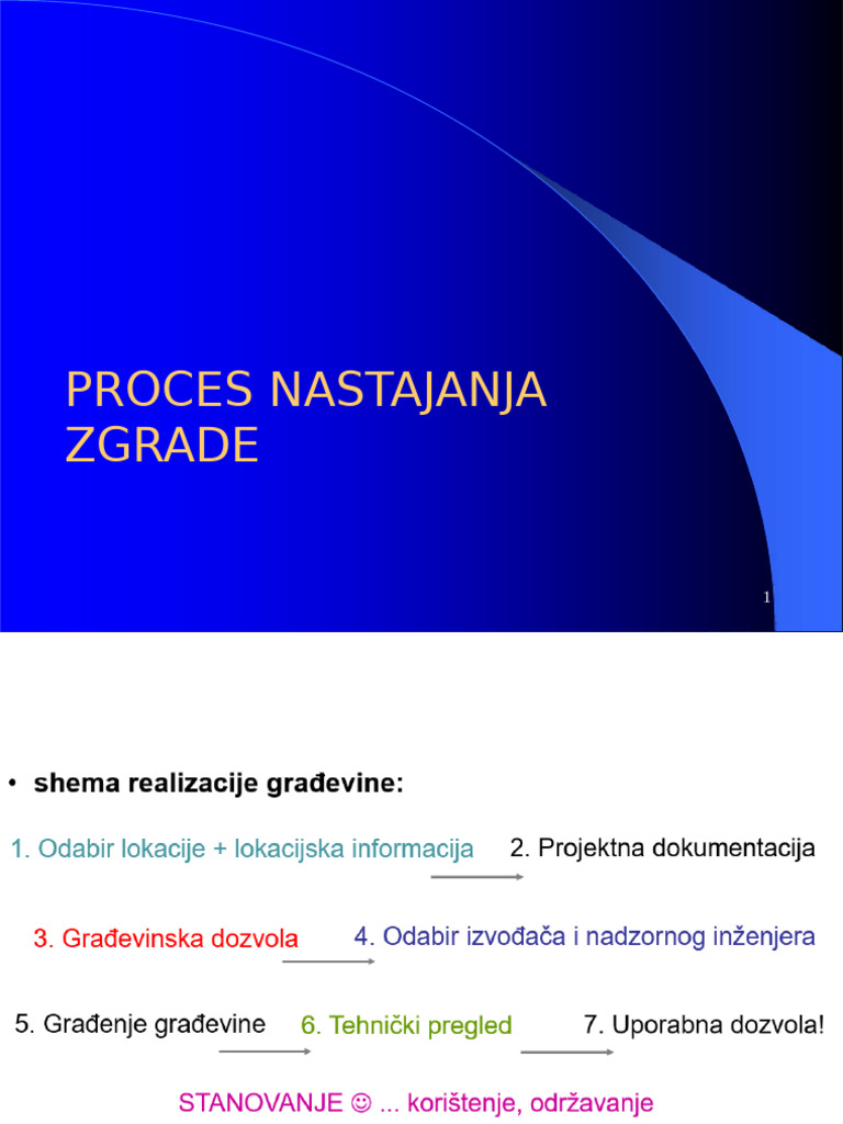 5 - Proces Nastajanja Zgrade | PDF