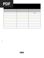 TEMPERATURE CORRECTION FACTOR From ANSI - NETA - MTS - 2015 | PDF ...