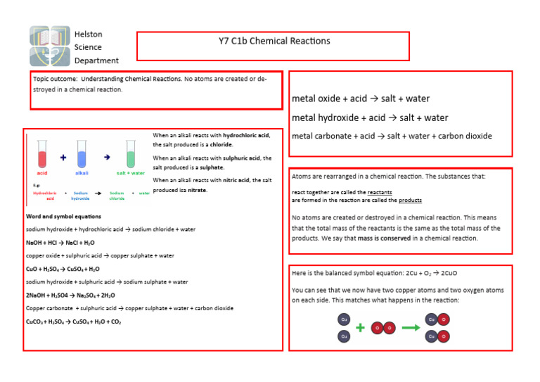 Understanding Chemical Reactions | PDF | Chemical Reactions | Acid