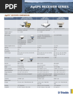 Collins - MMR - GNSS - RECEIVER - GLU-2100 Data Sheet | PDF | Aviation