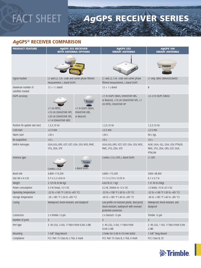 AgGPS Receiver Series Overview | PDF | Electronics | Information And ...