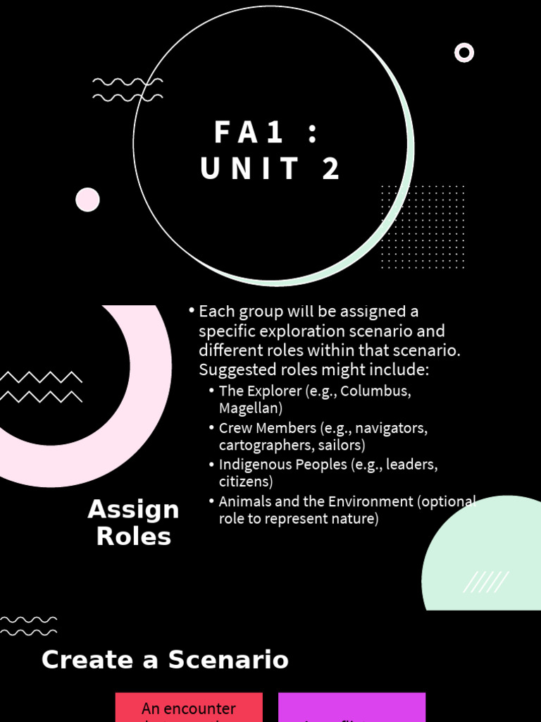 Unit2 FA1 | PDF