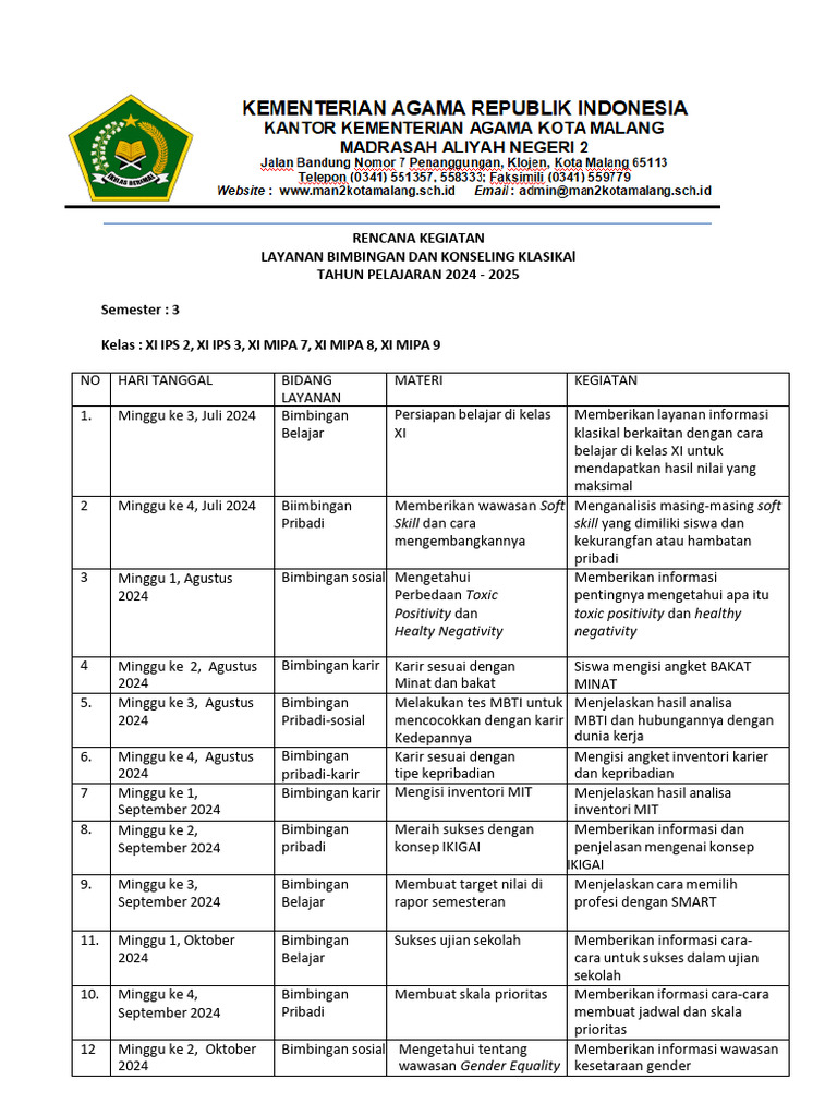 Agenda Kerja Pelaksanaan Layanan BK | PDF | Karier & Perkembangan