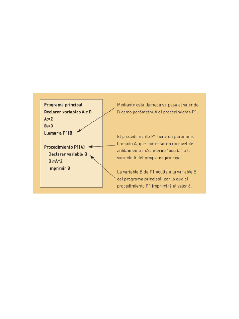 Tarea | PDF | Lenguaje de programación | Programa de computadora