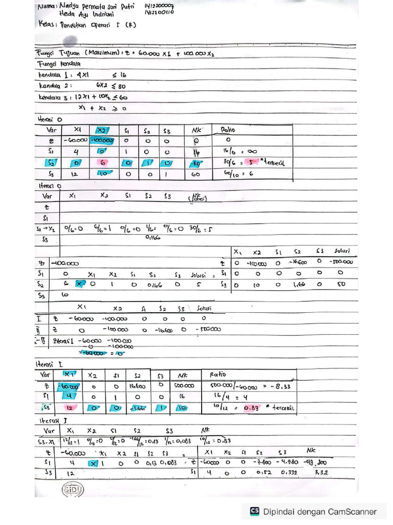Tugas Po Pengerjaan Simpleks (Nadyahelda) | PDF