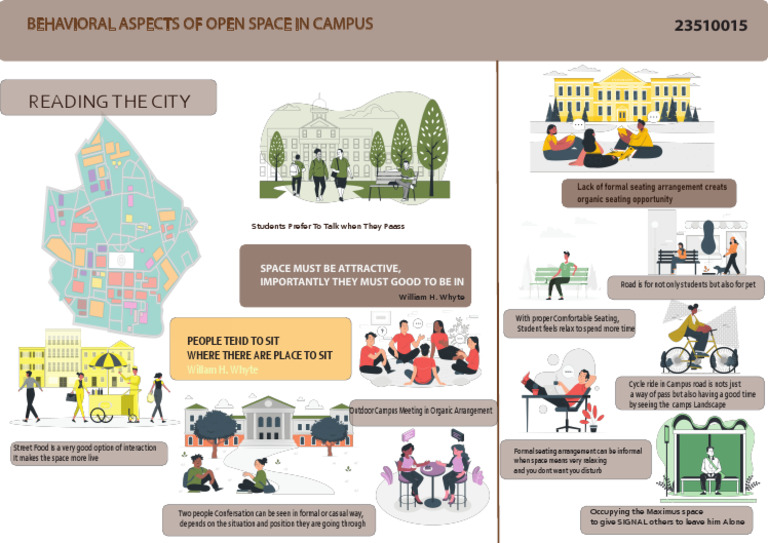 Madhuri | PDF | Psychology | Social Psychology