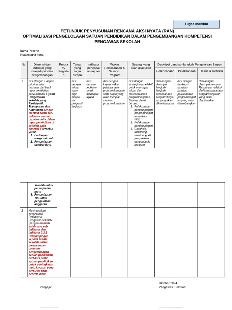 Format Rencana Aksi Nyata (RAN) PS | PDF