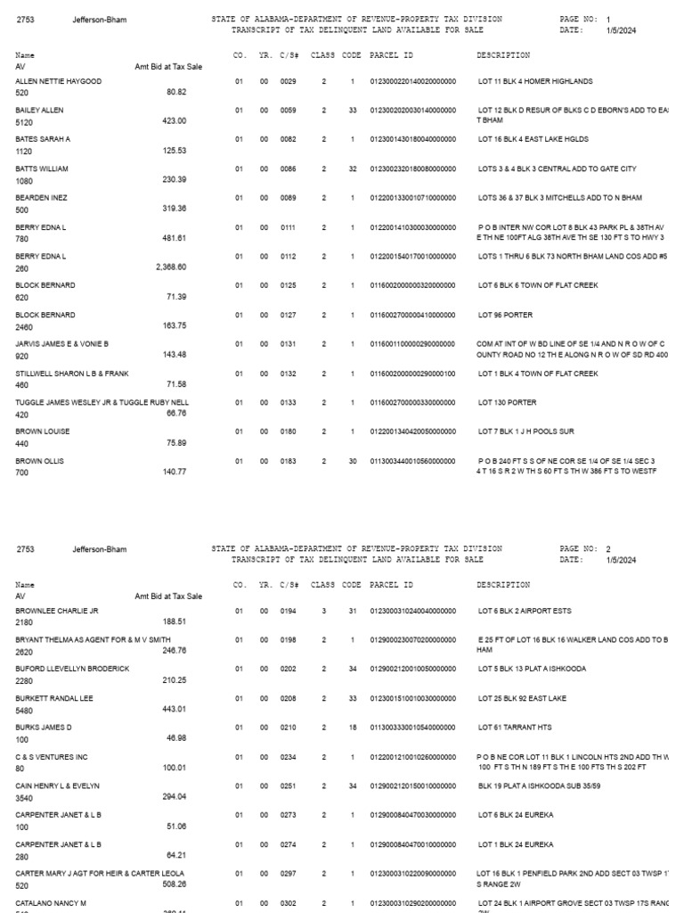 Property-Tax-Transcripts WWW TRANS 01 | PDF